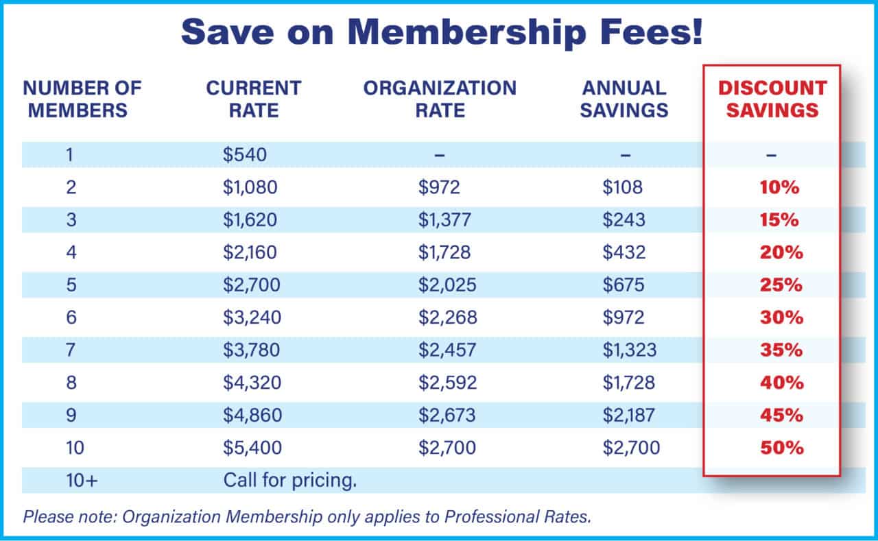 Organization Membership Group Rates - Commercial Law League of America